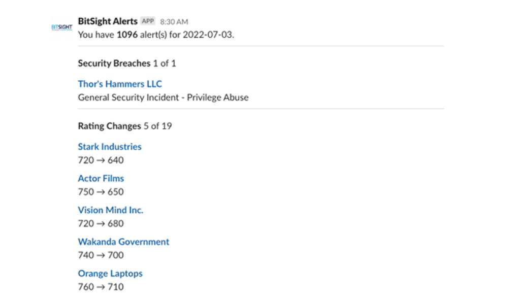 Slack and Bitsight Integration | Bitsight